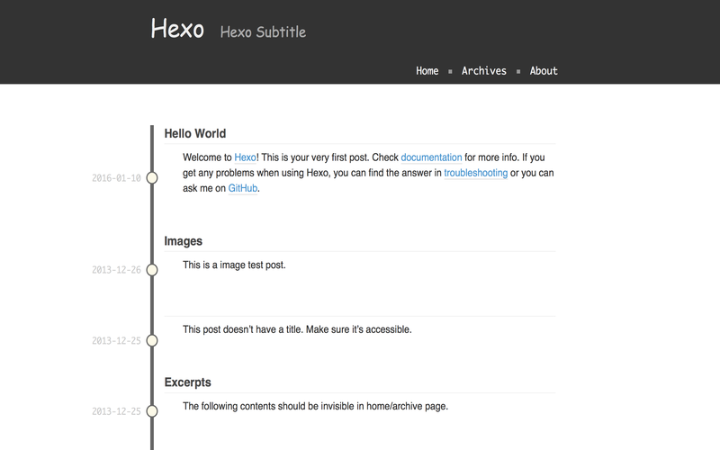 Themes | Hexo